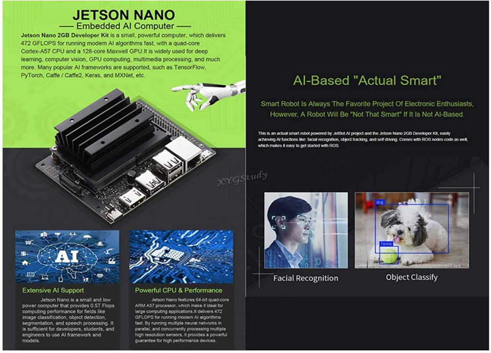Add-ons Acce for Jetson Nano 2GB Developer Kit Only to Build AI Smart Robot JetBot with Front Camera Eye and ROS Nodes Code WiFi Wireless Facial Recognition Object Tracking Self Driving @XYGStudy