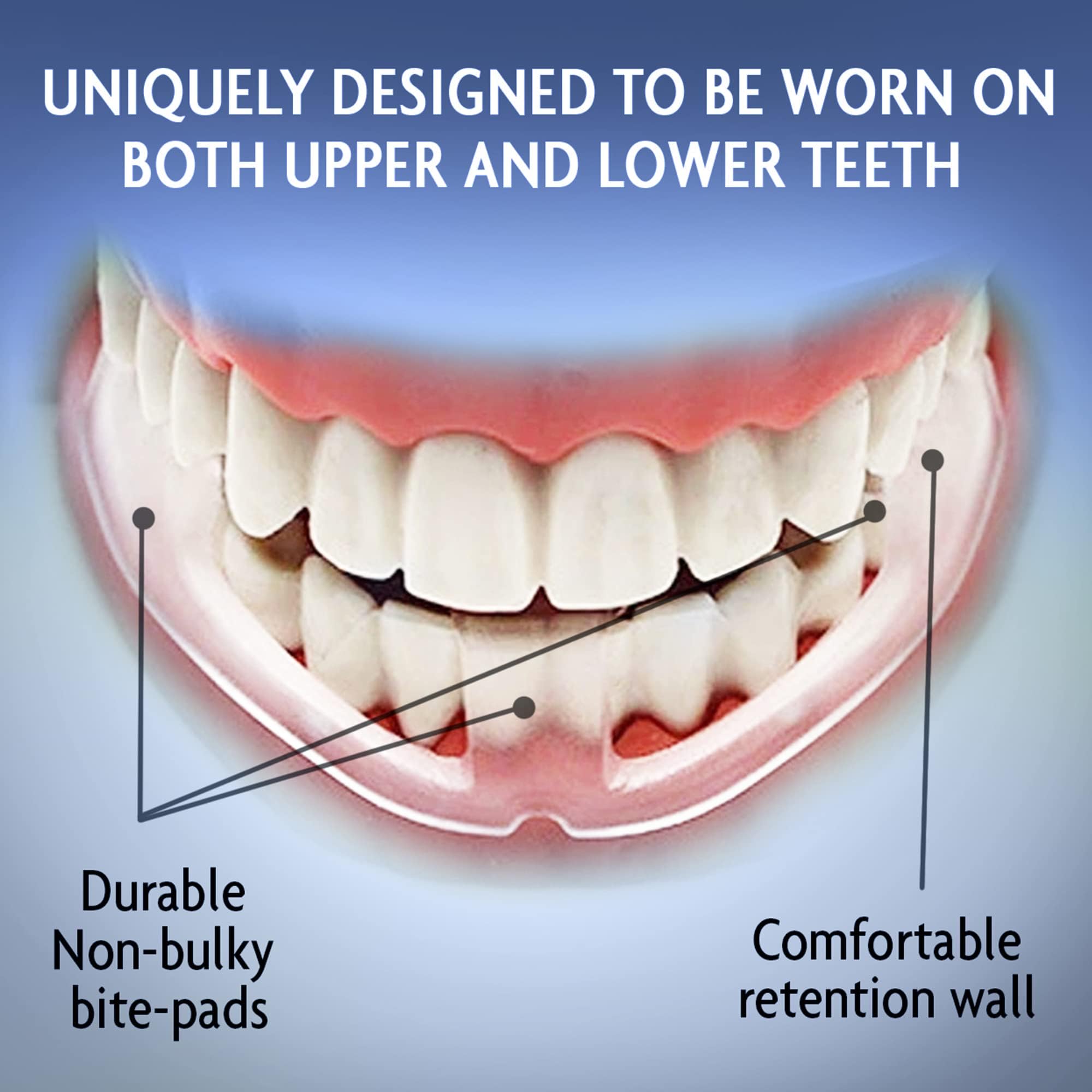 Anti Teeth-Grinding Dental Guard-Ready to use-No Boiling or Molding, Slim, Sleek and Comfortable Works for Upper and Lower Jaw, relieves pain and corrects TMJ and Bruxism