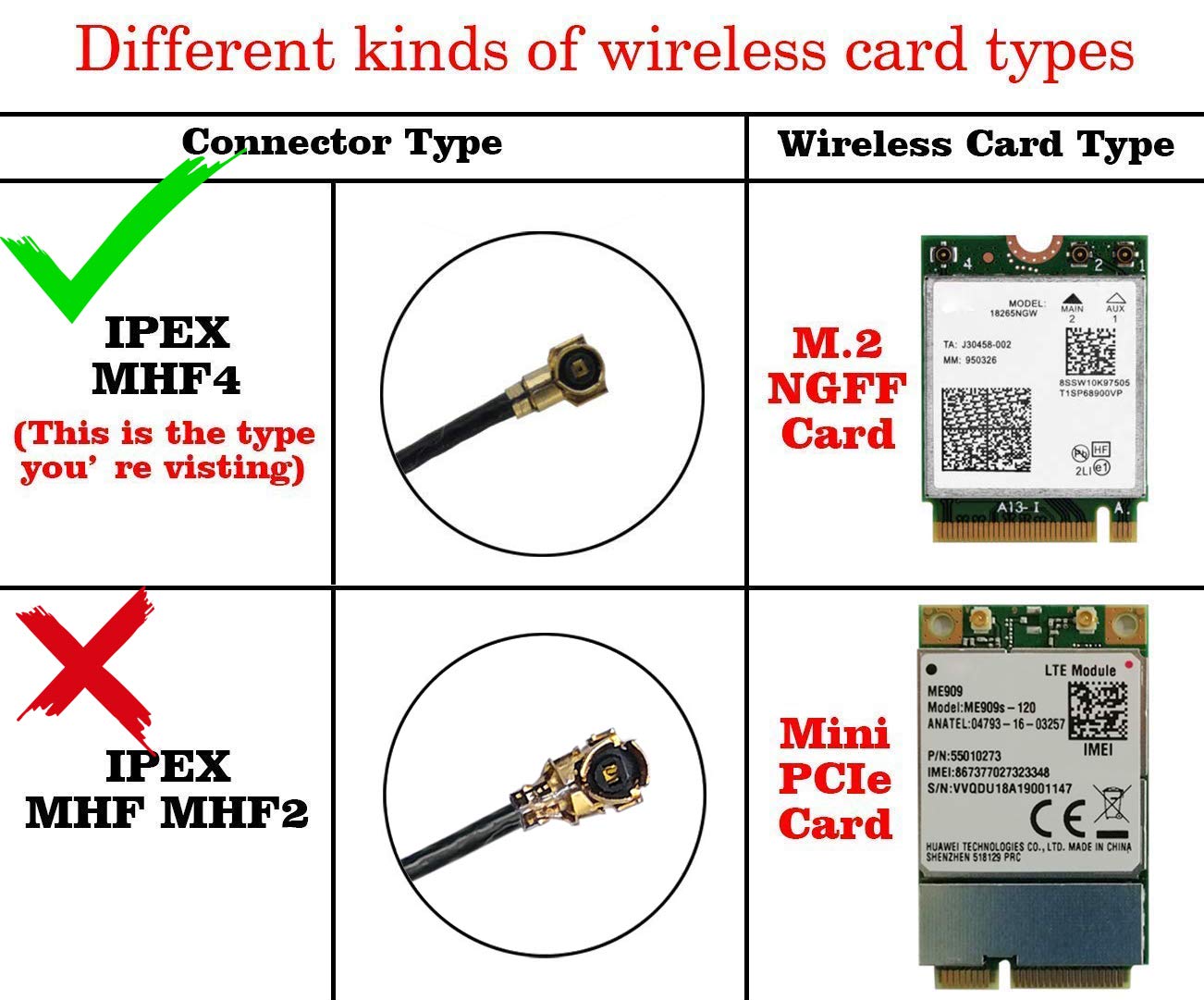 2 x 8dBi 2.4GHz 5.8GHz Dual Band WiFi Antenna IPEX MHF4 Internal Antennas with 50cm Cable for M.2 7265 8265 9260 9560 AX200 Card