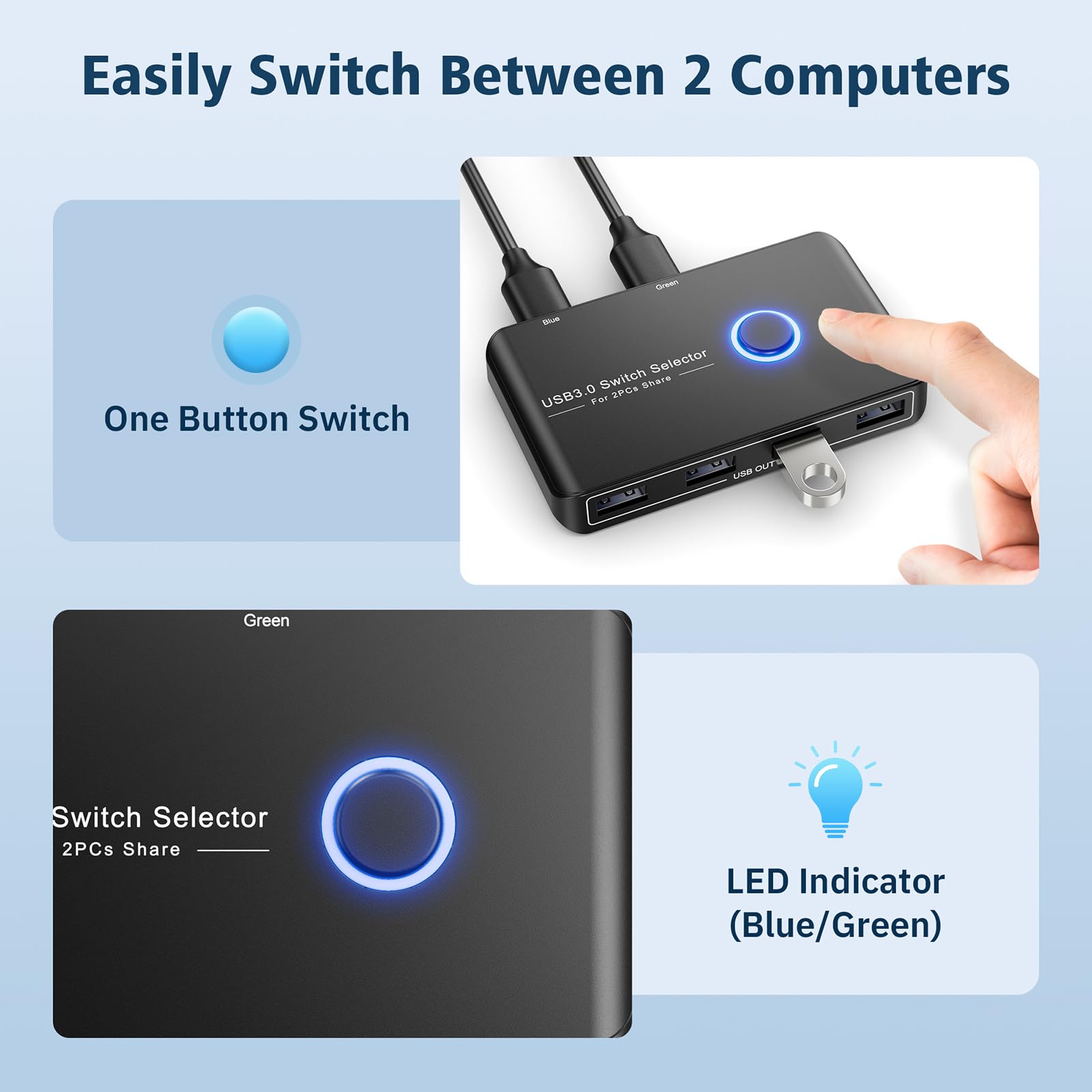 USB 3.0 Switch Selector for 2 Computers, USB Switcher Sharing 4 USB Devices Peripheral Hub for Mouse, Keyboard, Scanner, Printer; for Mac/Windows/Linux; 2 Pack USB Cables Included