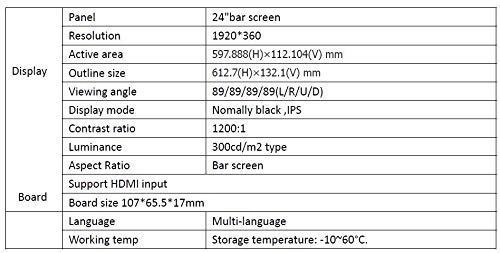 DHL/UPS for 24 inch 1920 * 360 Ultra Wide Stretched Bar LCD Advertising Display , Ultra Stretched bar LCD Display Kits Outline Size 612.7(W)×132.1(H) mm