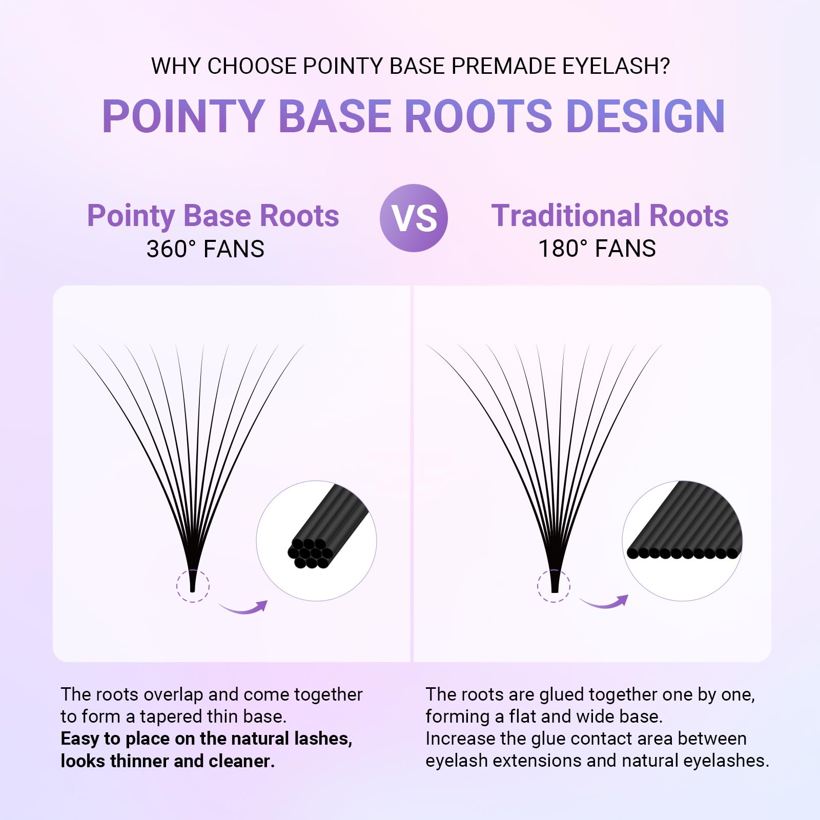 NAGARAKU Premade Fans Eyelash Extensions 320 Fans 6D Volume 0.07mm D curl 9-14mm Mix Tray Sharp Narrow Stem Clusters Thin Pointy Base Russian Pre Fanned Fluffy Matte Black
