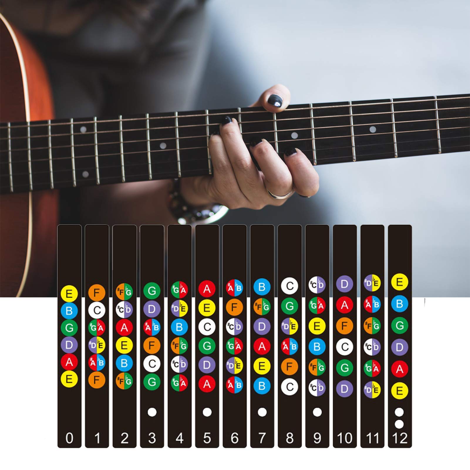 12 Pcs Celluloid Picks 0.46mm/0.71mm/0.96mm,With 3 Pcs Guitar Fretboard Stickers for Guitar Players