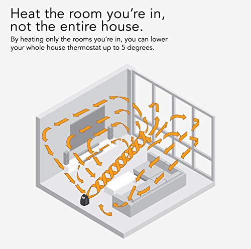 Vornado AVH2 Advanced Whole Room Heater with Automatic Climate Control, Timer, Fan Only Option, Black