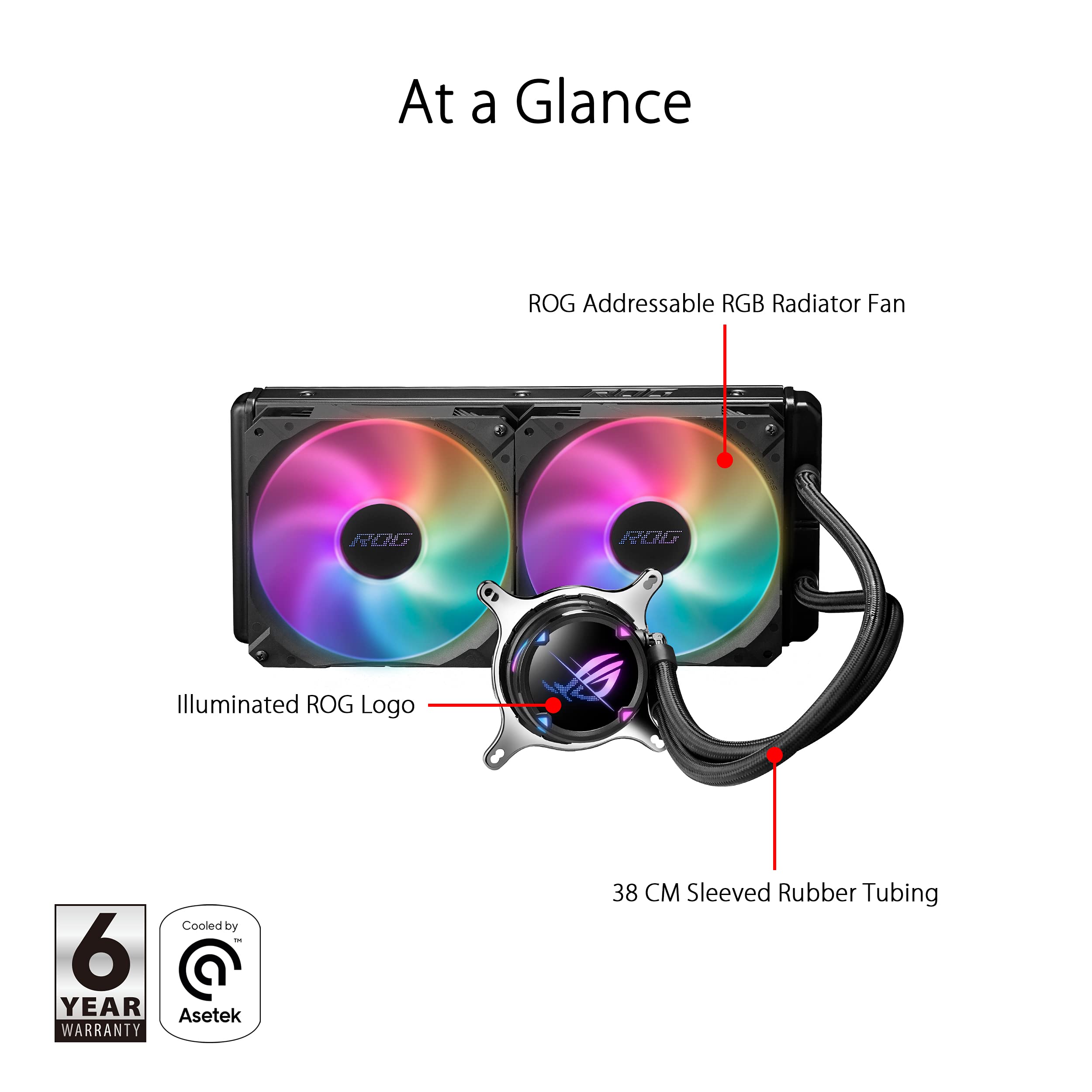 ASUS ROG Strix LC II 280 ARGB all-in-one liquid CPU cooler(AIO) with Aura Sync, AMD AM4/TR4, and Intel LGA 1150/1151/1155/1156/1200/2066 support, dual ROG 140 mm addressable RGB radiator fans