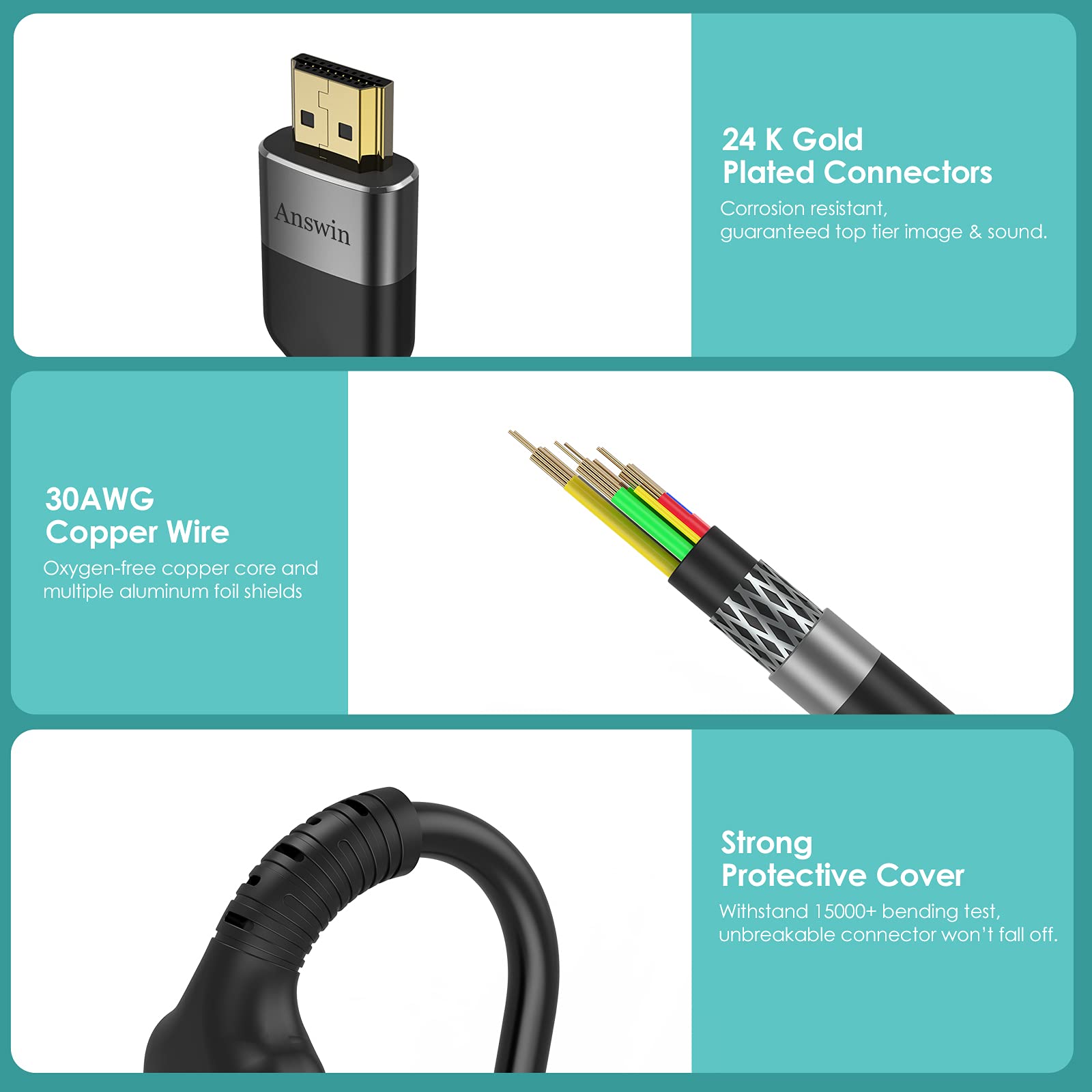 Answin DisplayPort to HDMI, 8K@30Hz DisplayPort to HDMI Cable(4K@60Hz, 2K@165Hz/144Hz) UniDirectional DP to HDMI Cable Compatible for PC, HP, DELL, GPU, AMD, NVIDIA and More-6ft