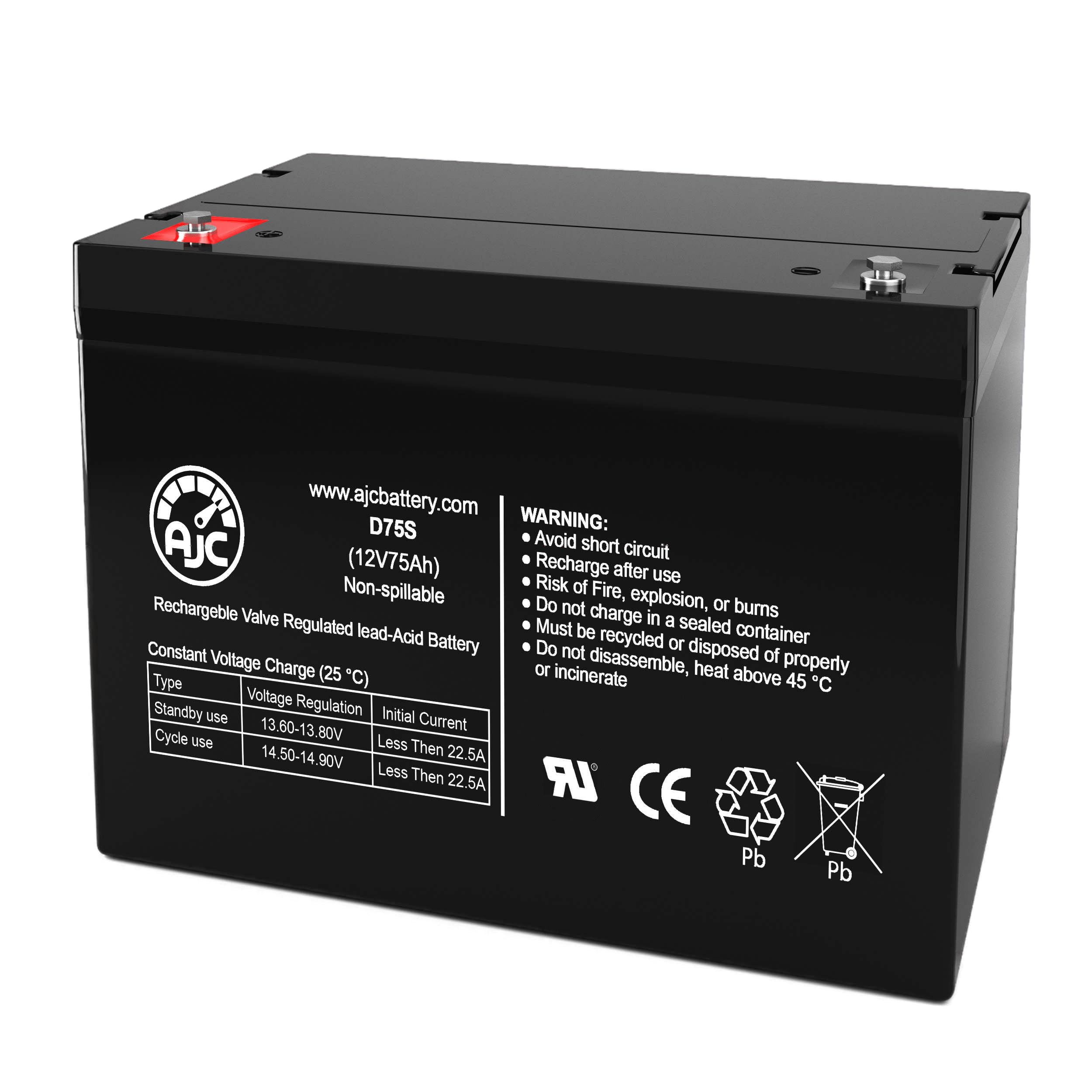 AJC Battery Compatible with Vision HF12-320W-X 12V 75Ah Sealed Lead Acid Battery