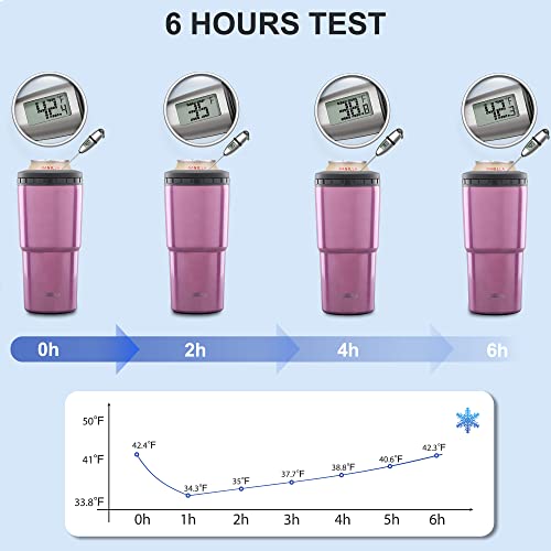 5 In 1 Freezable Can Cooler, Insulated Stainless Steel 24 oz Tumbler with Freezable Drink Can Cooler for all 12 oz Slim Can,Regular Can,Beer Bottle & All Drinks(Pink)