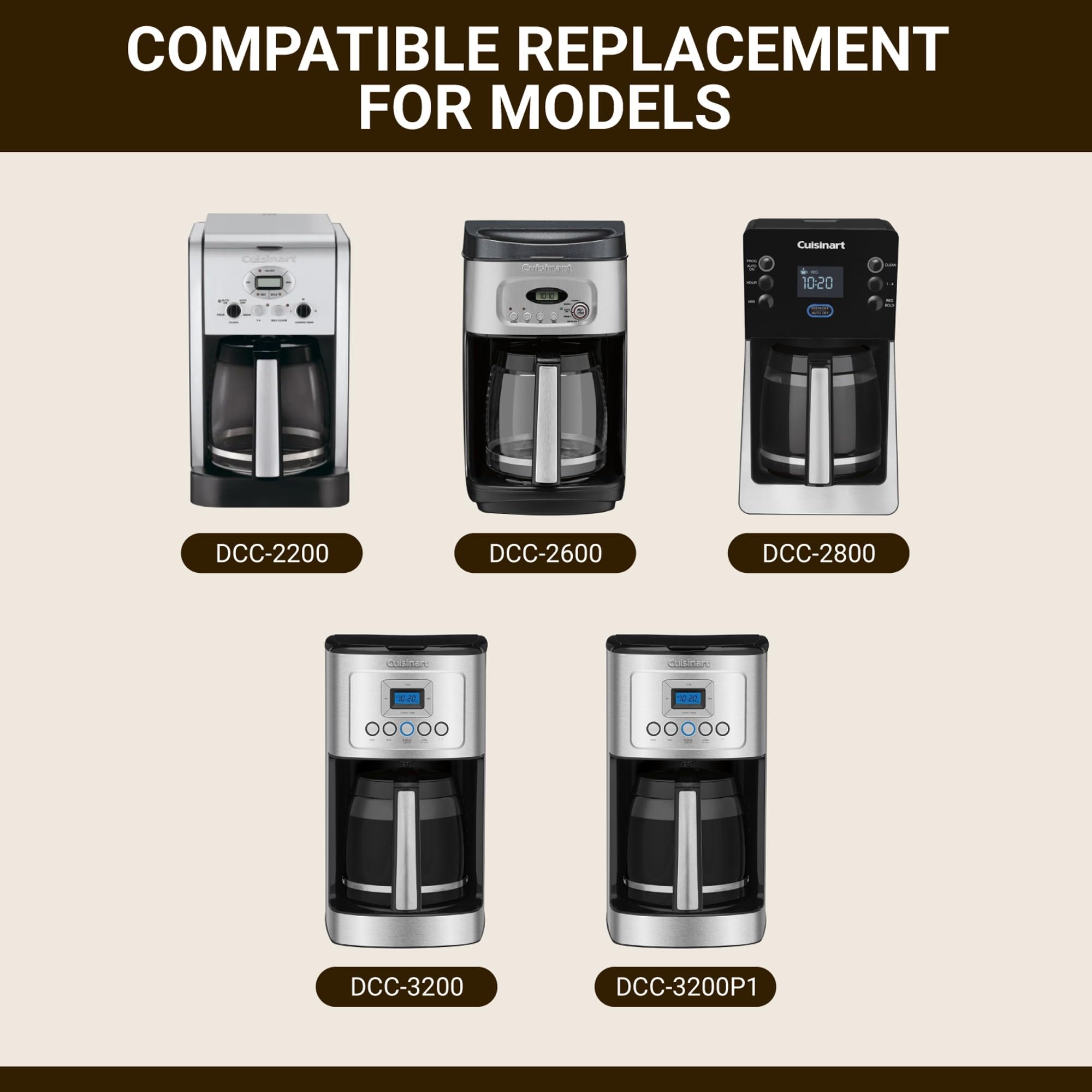 14-Cup Replacement Carafe Compatible with Cuisinart Coffeemakers: DCC-2200, DCC-2600, DCC-2800, DCC-3200, and DCC-3200P1 Non Removable Lid (14 Cup)