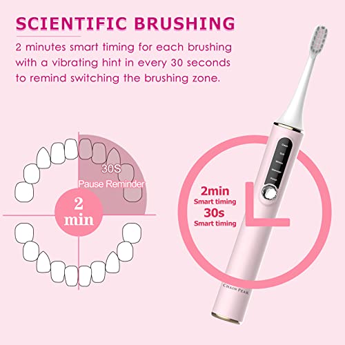 Adults Sonic Electric Toothbrush, Rechargeable Electric Toothbrush for Man Women, Couples Toothbrush with LED Mode Indicator, 30s Reminder, 2 Mins Timer, 5 Modes, 4 Brush Heads, Wall-Mount Holder