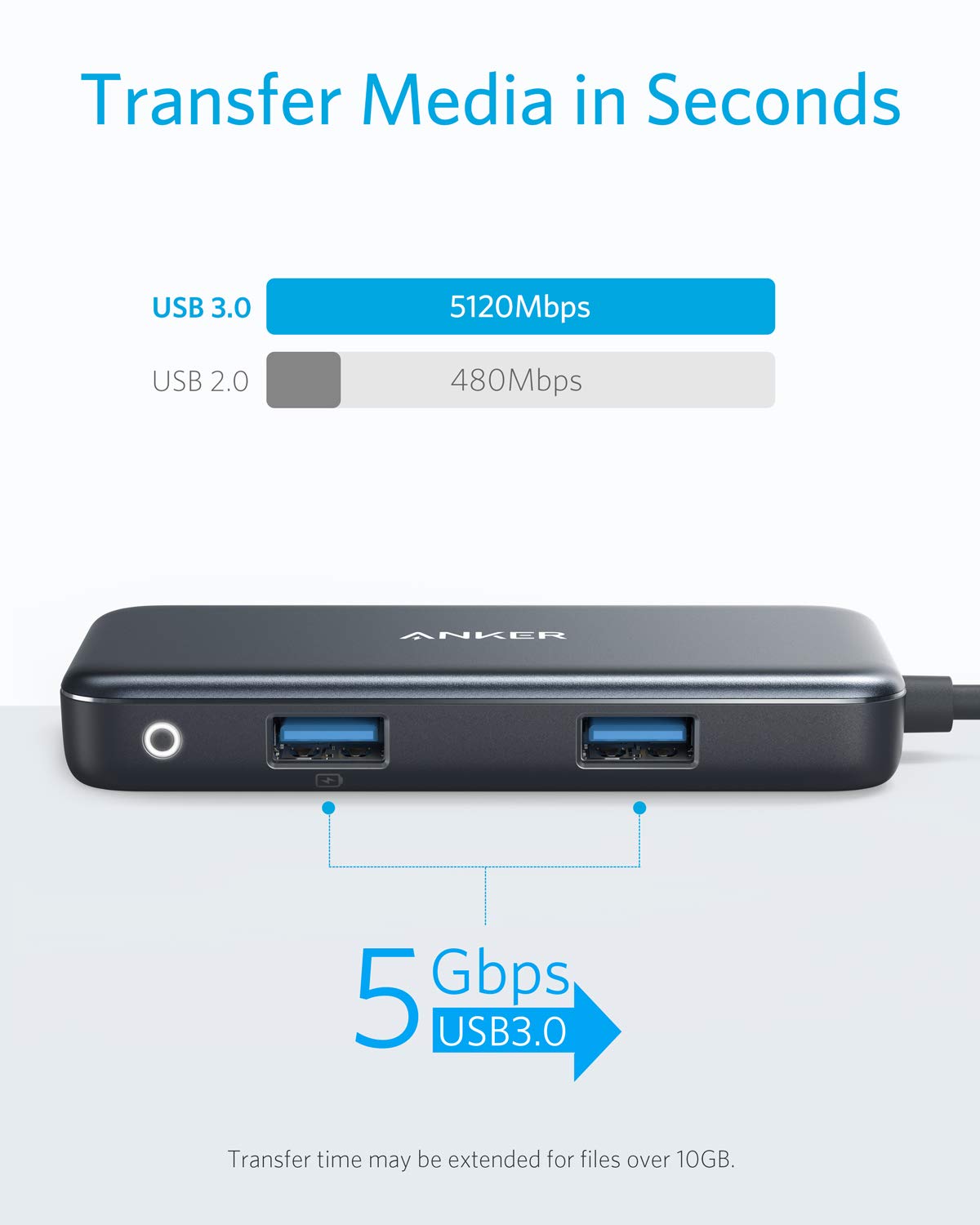 Anker USB C Hub, 4-in-1 USB C Adapter, with 4K USB C to HDMI, 2 USB 3.0 Ports, 60W Power Delivery Charging Port for MacBook Pro 2016/2017/2018, ChromeBook, XPS, and More (Space Grey)
