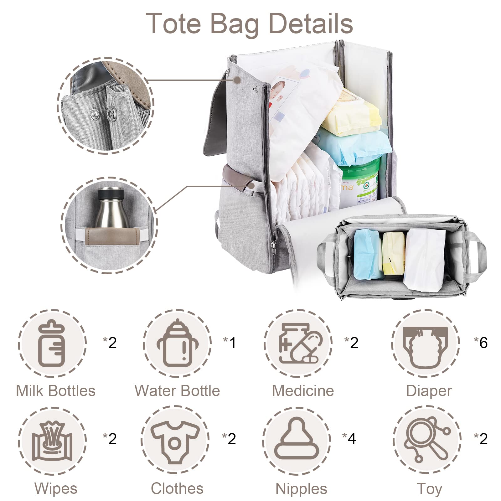 3 in 1 Diaper Bag with Changing Pad Station and Diaper Bag Tote – Pamedo Large Multifunction Travel Backpack- Waterproof Diaper Backpack- Unisex Newborn Gift Ideas Baby Bags, Grey, (PMD01)