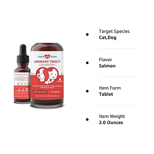 Cranberry for Dogs and Cats - Urinary Tract Support, Cat UTI, Bladder Support, Dog UTI, Bladder Stones and Incontinence Support