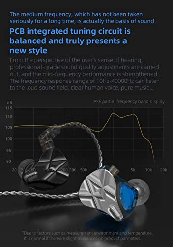 KZ ASF in-Ear Monitors, 5BA per Side HiFi Stereo Noise Isolating Sport IEM Wired Earphones/Earbuds/Headphones with Detachable Cable 2Pin 0.75mm (with Mic, Silver&Blue)