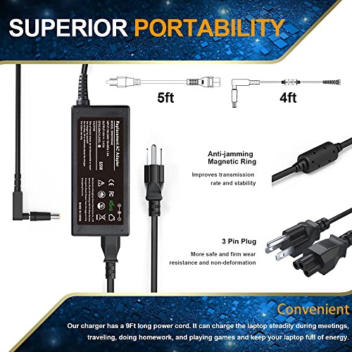 19V 3.42A 65W 45W AC Charger Replacement Acer Aspire 5 A515 R5 Chromebook 11 13 14 15 C720 CB3-532 CB5 Spin SP111 Swift SF315 TravelMate Spin B118 Spin SP513 Power Cord(Two Connectors Included)