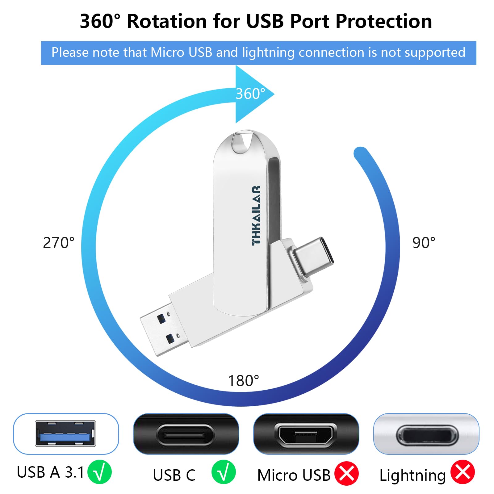 Thkailar 64GB USB C Flash Drive and USB 3.0,2 in 1 USB A to USB C Thumb Drive,Jump Drive/Memory Stick Dual Ports with Key Chain for Computer,Android Phone,MacBook Pro,Tablet,Laptop