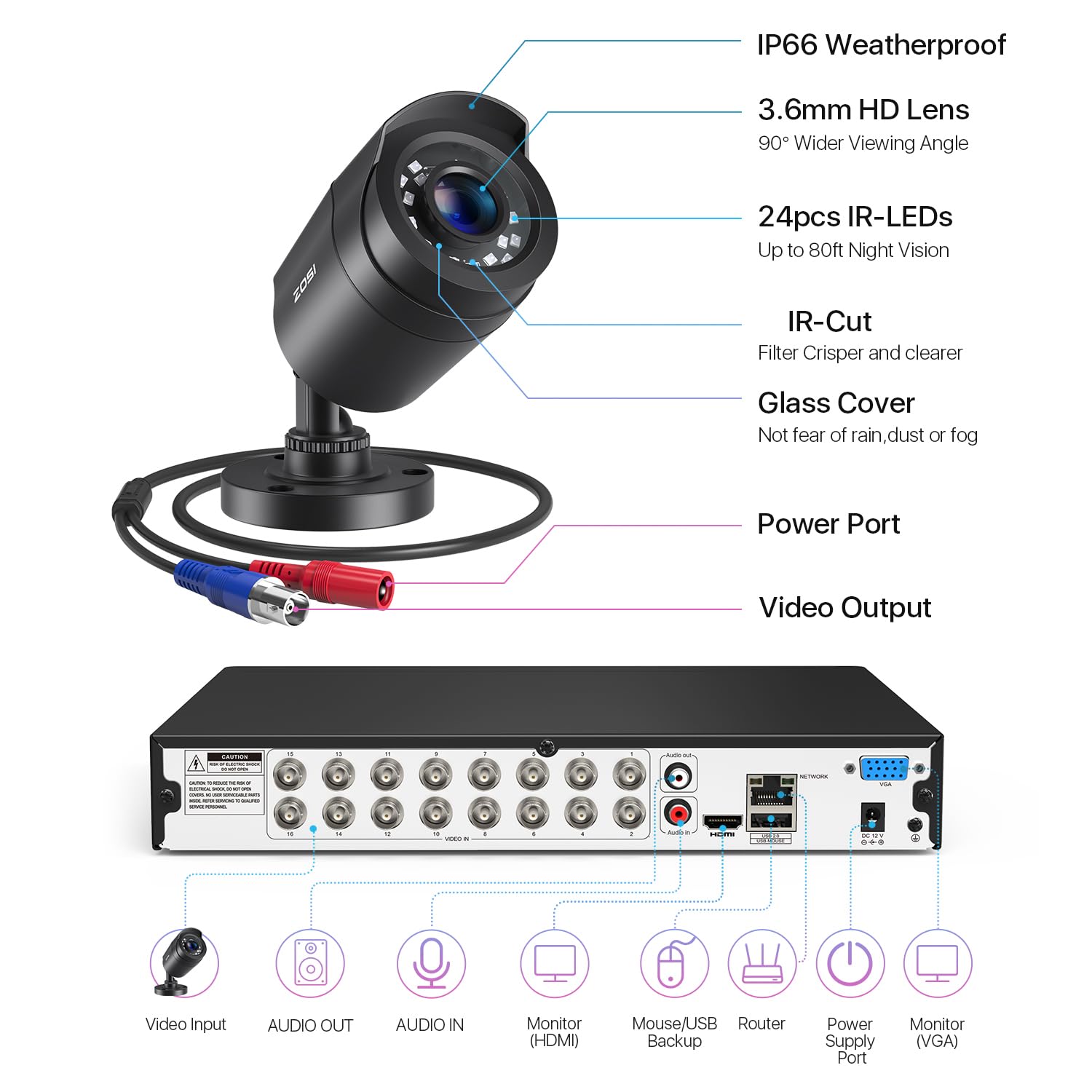 ZOSI 3K Lite 16Channel Security Camera System,AI Human/Vehicle Detection,Night Vision,Remote Access,16pcs 1080P Outdoor Surveillance Bullet Cam,H.265+ 1080p 16CH DVR with 2TB HDD for 24/7 Recording