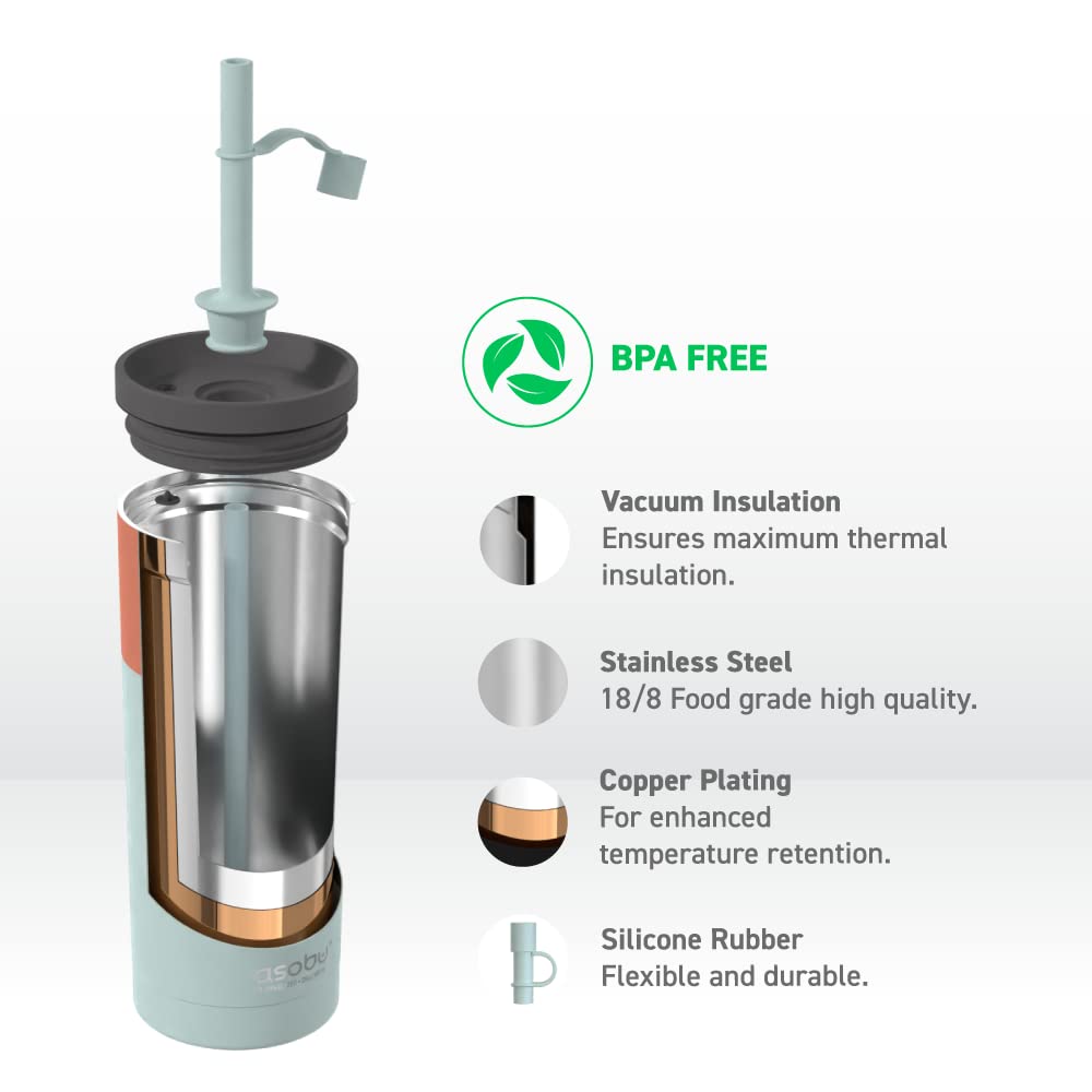 asobu Sippy Double Wall Stainless Steel 20 Ounce Tumbler with Silicone Flexible Straw, 20 Ounces (Pastel Teal)