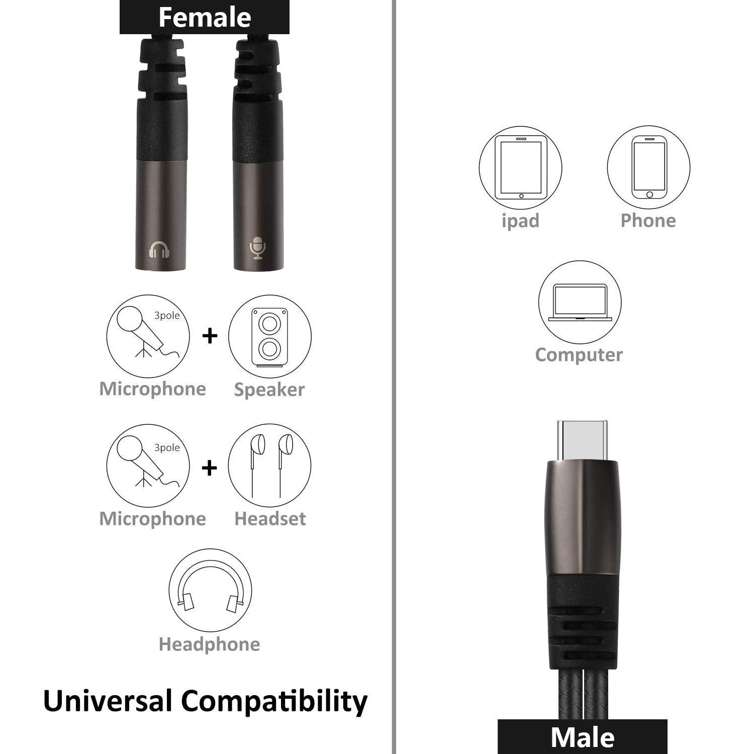 ZARSSON USB C Microphone Adapter, USB Type C to 3.5mm Combo Headphone Jack Audio Mic Adapter Y Splitter for Mac Book Pro, i-Pad Pro 2018/2020, OnePlus 7 Pro/8 Pro, Galaxy Note 10/10+/S20/20+/20 Ultra