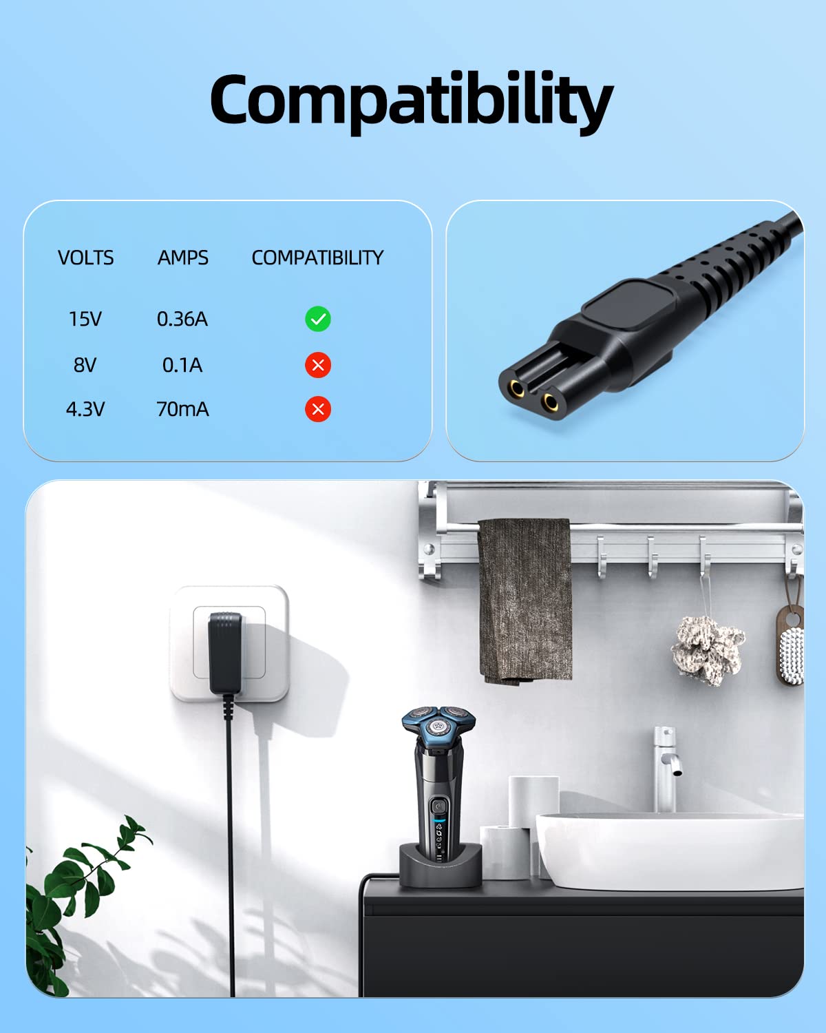 15V 6Ft Charger Fit for Philips Norelco HQ8505 QP6531/70 QP6520 QP6530 QP6510 QP6550 Shaver Razor Replacement Power Supply Adapter Cord