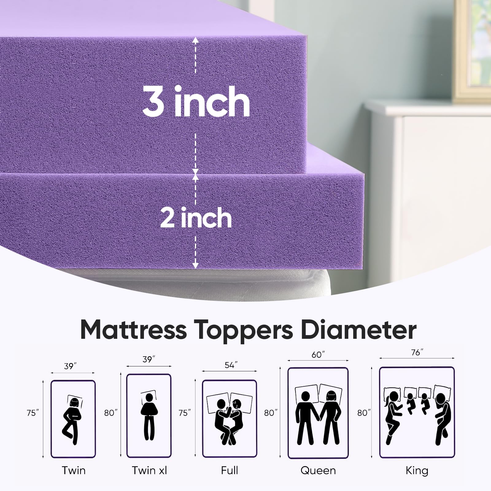 1.9 inch Twin (39"x75") Gel Memory Foam Mattress Topper Ventilated Soft Mattress Pad, Bed Topper, CertiPUR-US Certified, Twin Size