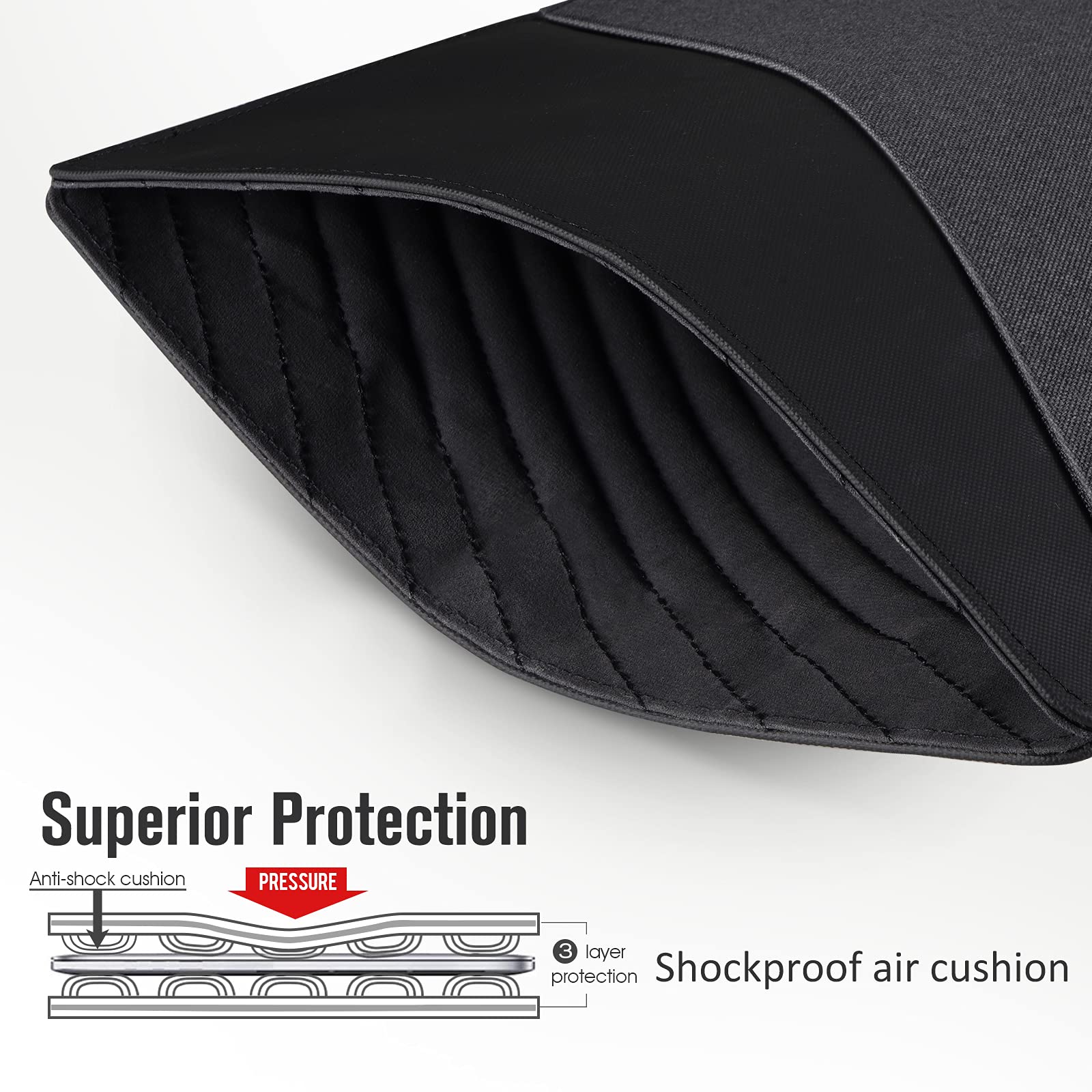 FINPAC 13 Inch Laptop Sleeve Case, Slim Handbag with Magnetic Closure for 12.9" iPad Pro 2018-2022, MacBook Air 13 2018-2022, MacBook Pro 13 2016-2022, Surface Laptop Go, Surface Pro 9/X/8/7/6, Black