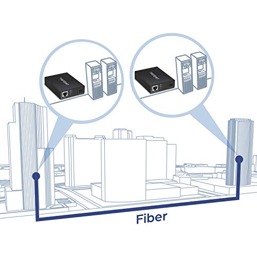 TRENDnet Gigabit Poe Pd SFP Fiber Media Converter, Poe Powered 100/1000Base-T to SFP Fiber Media Converter, Compact Design, TFC-PGSFP