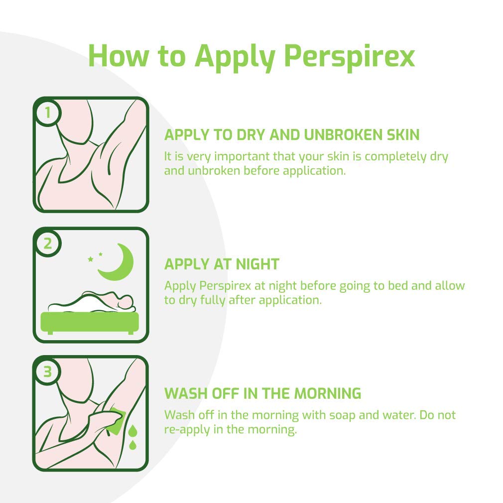 Perspirex Comfort Antiperspirant for Men and Women β Roll On Deodorant for Protection Against Sweat and Odour