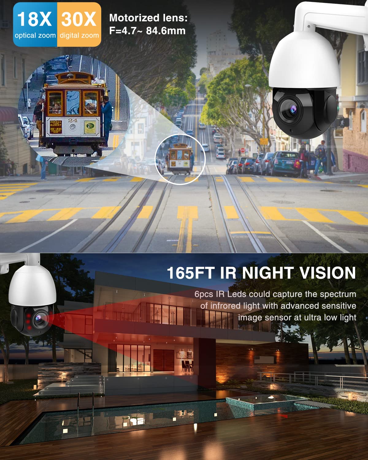 5MP Auto Tracking PTZ Camera - 18x Optical Zoom 4.7-84.6mm Lens, 2-Way Talk & Siren, Human/Vehicle Detection, 165ft IR Night Vision, Auto Cruise, Compatible for Hikvision PTZ Camera Outdoor