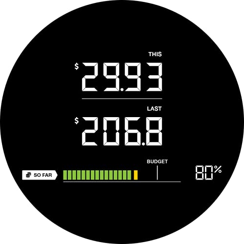 efergy Elite-Max Display Kit 7.9″ Color Energy Monitor No WiFi Required. Data Download Direct from The Monitor