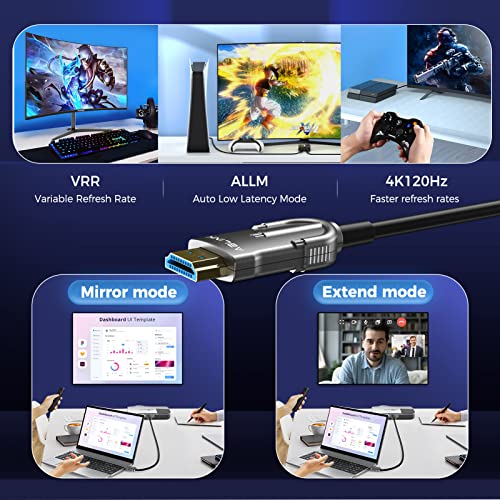 Ablink Certified 8K HDMI Cable 2.1 48Gbps 50FT, Ultra High Speed Fiber Optic HDMI Cable for HDR HDCP2.3 eARC 8K60Hz, 4K 120Hz Compatible with PC HDTV Projector, Xbox Series, in Wall CL3 rated