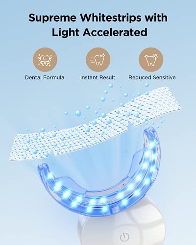 Teeth Whitening Strips with Light, 28 Dentist-Level White Strips for Teeth Whitening, Rechargeable 24X Blue Teeth Whitening Light, Teeth Whitening Kit with Led Light