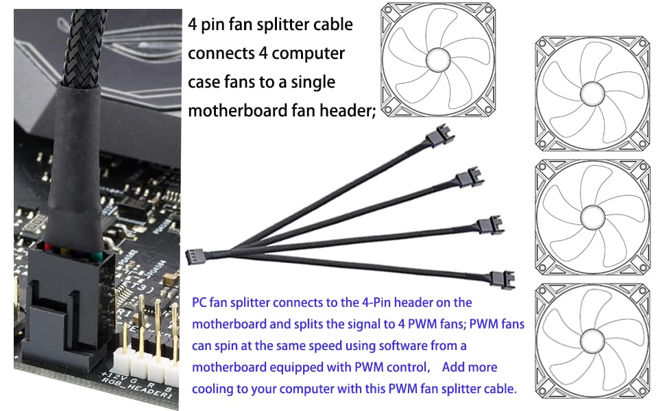 3 Way 4 Pin PWM Fan Splitter,Adapter Cable Sleeved Braided Y Splitter PC 4 Pin Fan Extension Power Cable Fan Header Splitter,Converter for Computer ATX Case Cooling Fan Cable(1to2-3p)