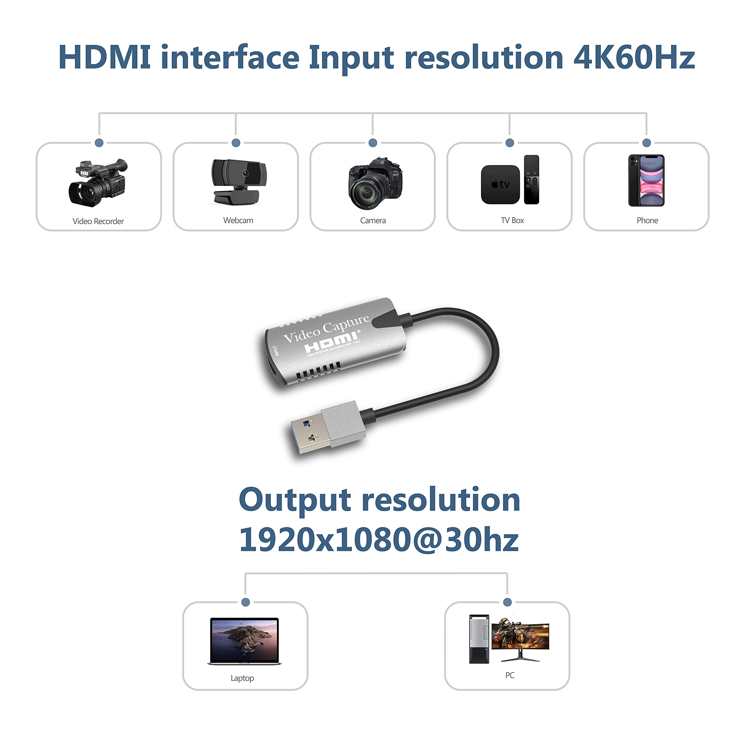 Anxious 4K HDMI Video Capture Card,USB 3.0 1080P Game Capture Card,for Game,Teaching,Live Broadcasting,Video Conference,Video Recorder for Streaming,Compatible with Windows Linux Mac OS System etc