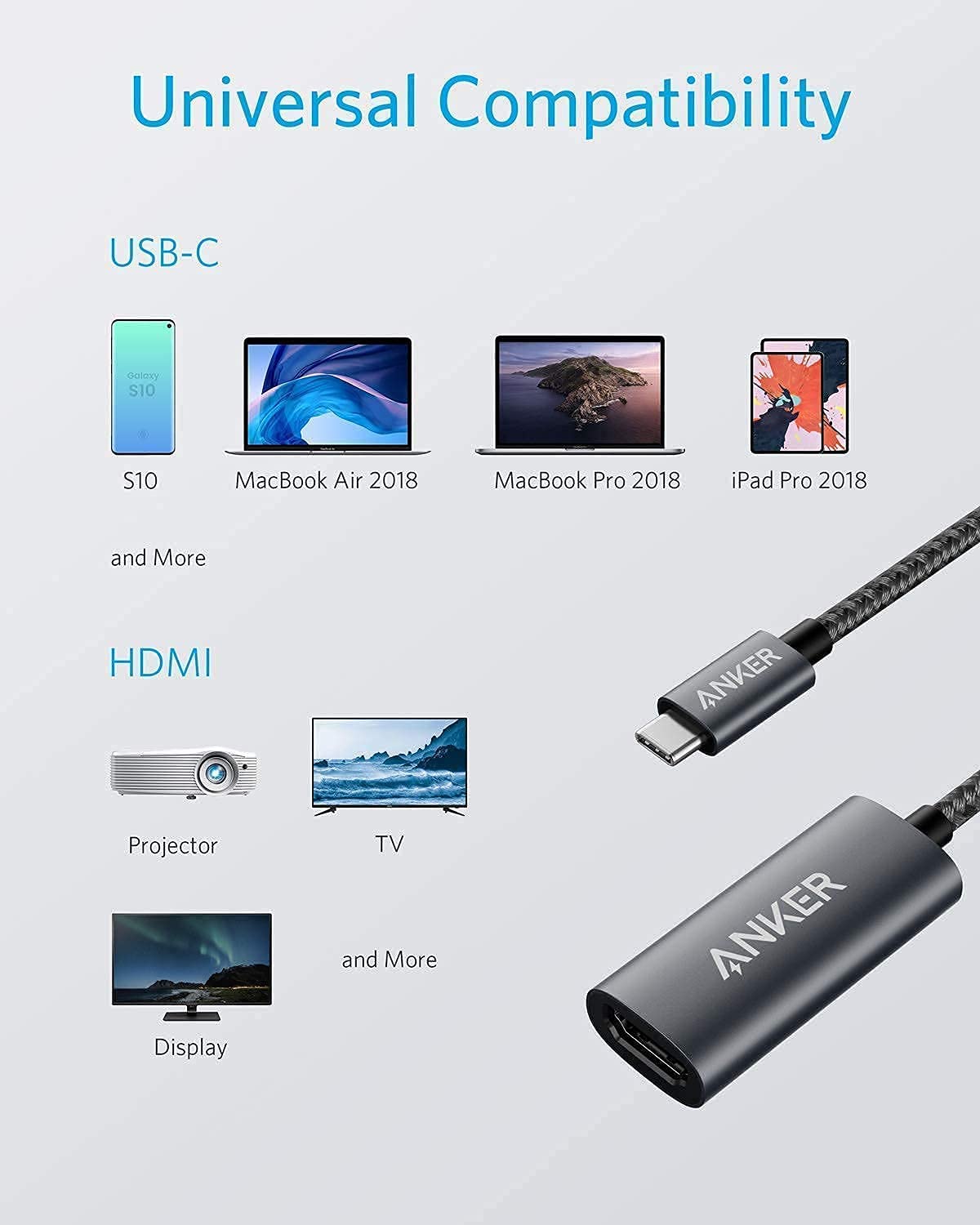 Anker 310 USB-C Adapter (4K HDMI) with USB-C to HDMI Cable