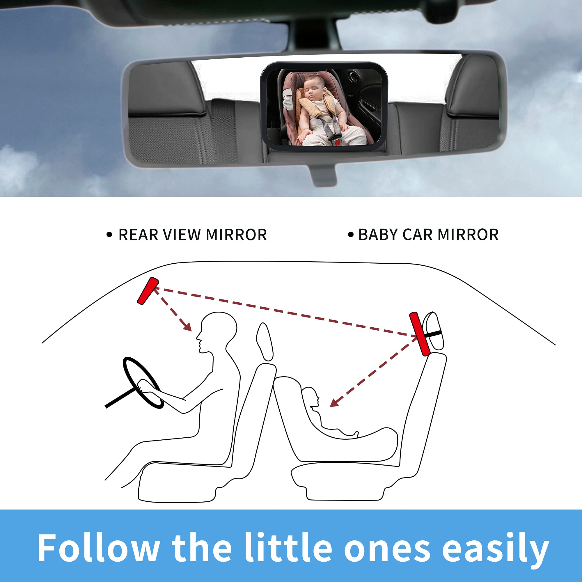 SZJHKJ Baby Car Mirror, Safety Car Seat Mirror for Infants, Wide Crystal Clear View, No Assembly Required, Adjustable, Crash Tested and Anti-Fall Double Seat Belt