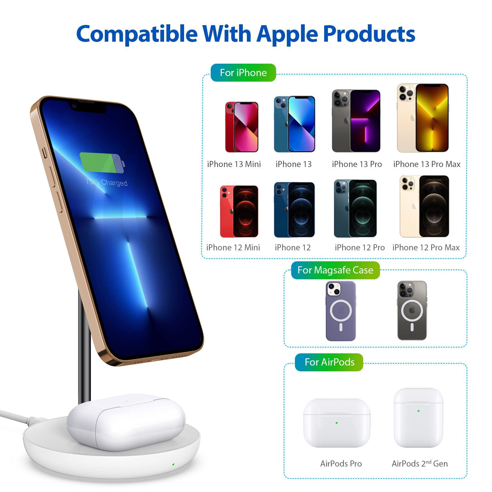Mag-Safe Wireless Charging Station : 2 in 1 Wireless Charging Stand for iPhone 12/13/14 Series-10w Charging Stand Compatible with Airpods/iPhone 14/12/13 Pro Max Mini(White)