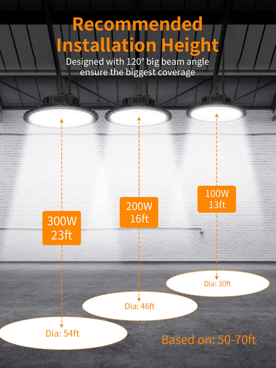 LED High Bay Light, 100W 12000LM UFO LED High Bay Lights with US Plug 5' Cable, Eqv.400W MH/HPS, 6500K Super Bright LED Shop Lights IP65 Area Light Fixture Bay Lighting for Garage Factory Workshop