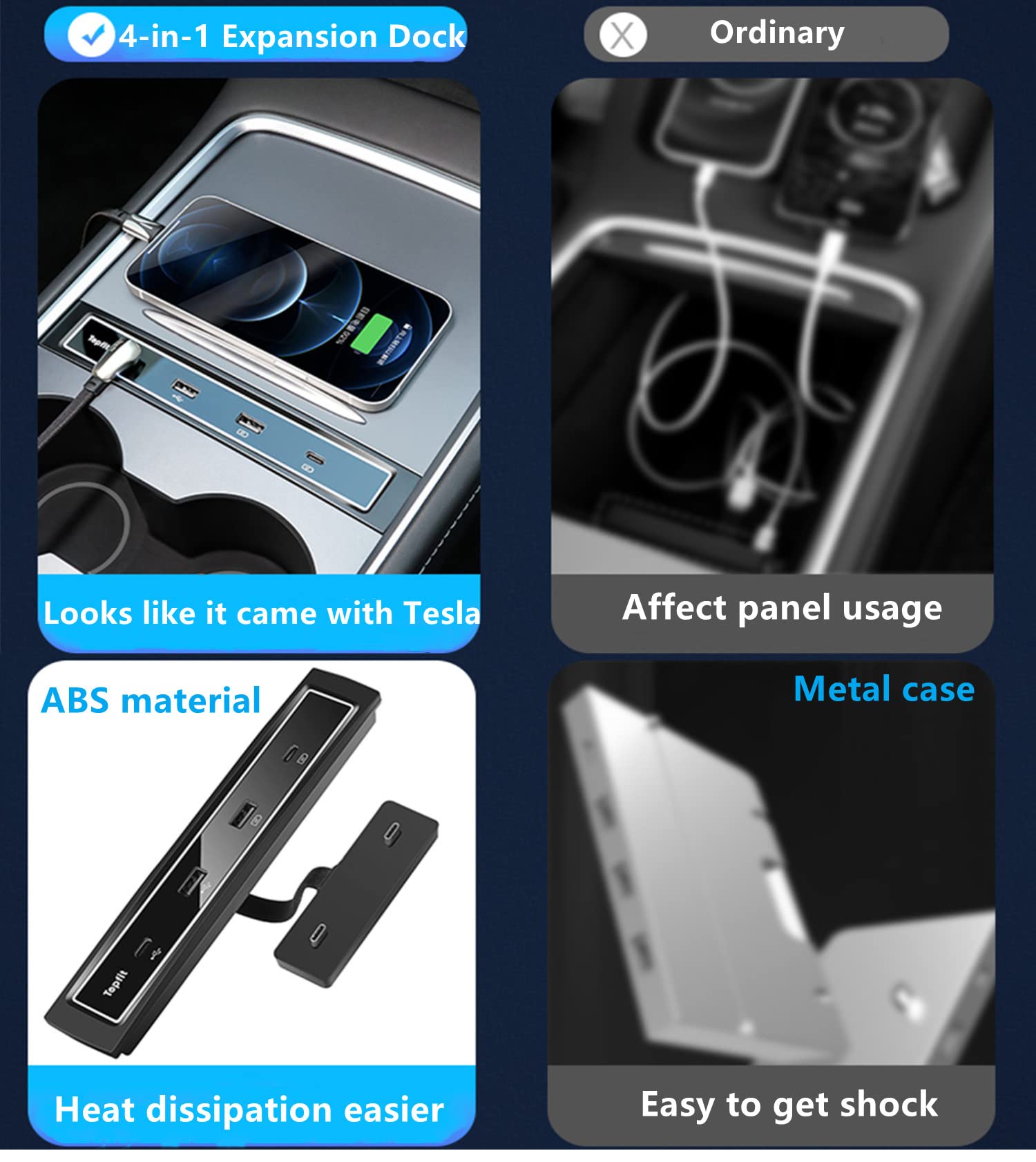 2023-2021 Tesla Model Y Model 3 Docking Station 4 in 1 USB Hub Center Console Adapter Cable Charger Powered Splitter Extension Accessories