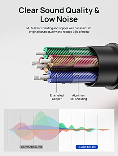 JSAUX Lightning to 3.5mm Audio Cord 6FT, [Apple Mfi Certified] Aux Cable Compatible with iPhone 14/14 Pro/13/13 Pro Max/12/12 Mini/12 Pro/12 Pro Max/11 Pro/11 Pro Max/X/XR/XS Max/Car Stereo-Grey