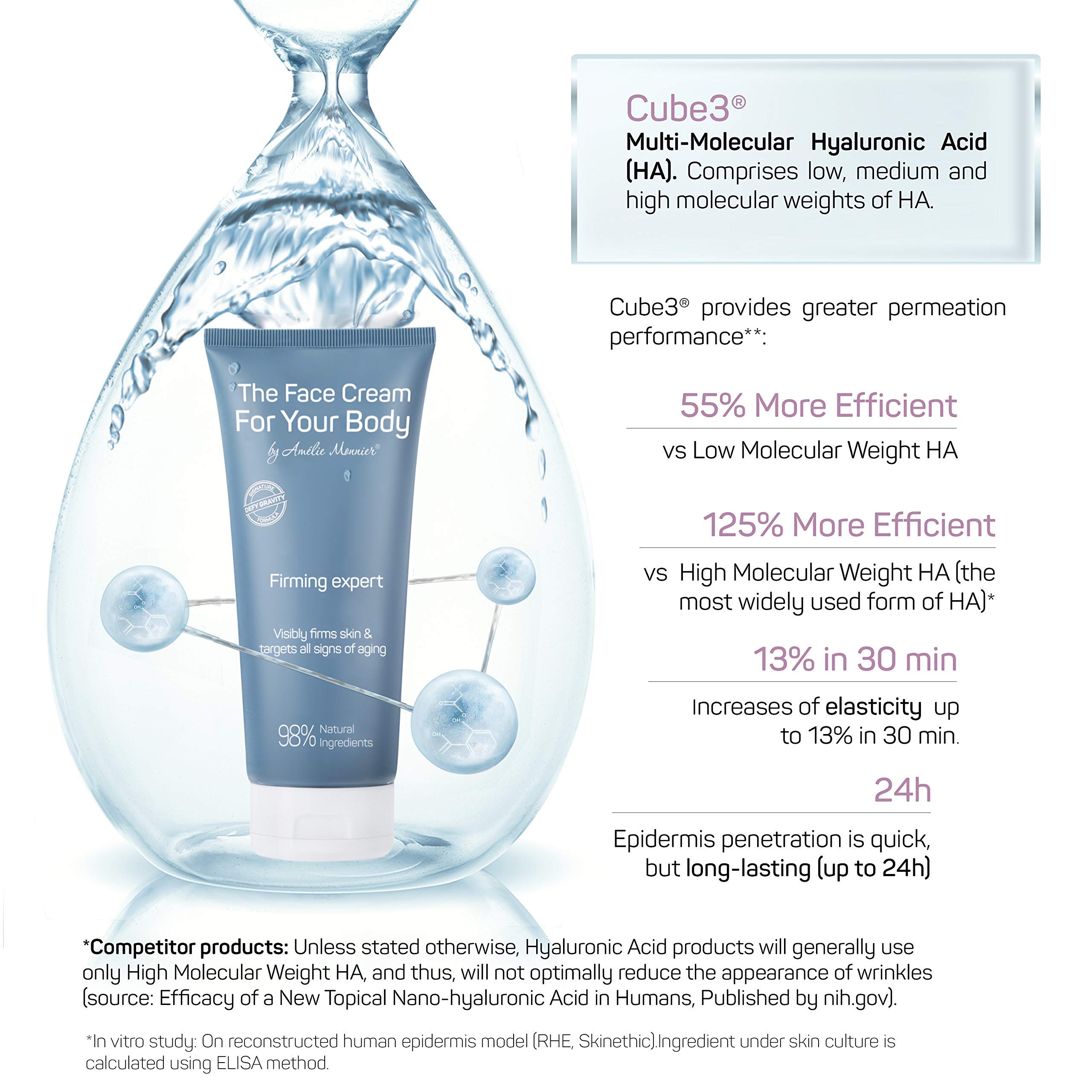 Amélie Monnier Include our European Hi-tech Tightening Collagen Repair Cream