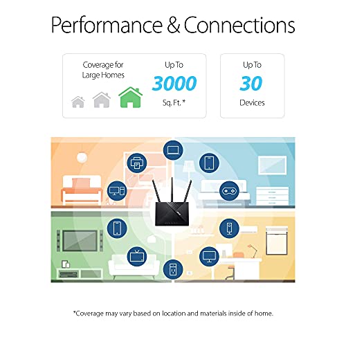 ASUS AC1900 WiFi Router (RT-AC67P) - Dual Band Wireless Internet Router, Easy Setup, VPN, Parental Control, AiRadar Beamforming Technology extends Speed, Stability & Coverage, MU-MIMO (Renewed)