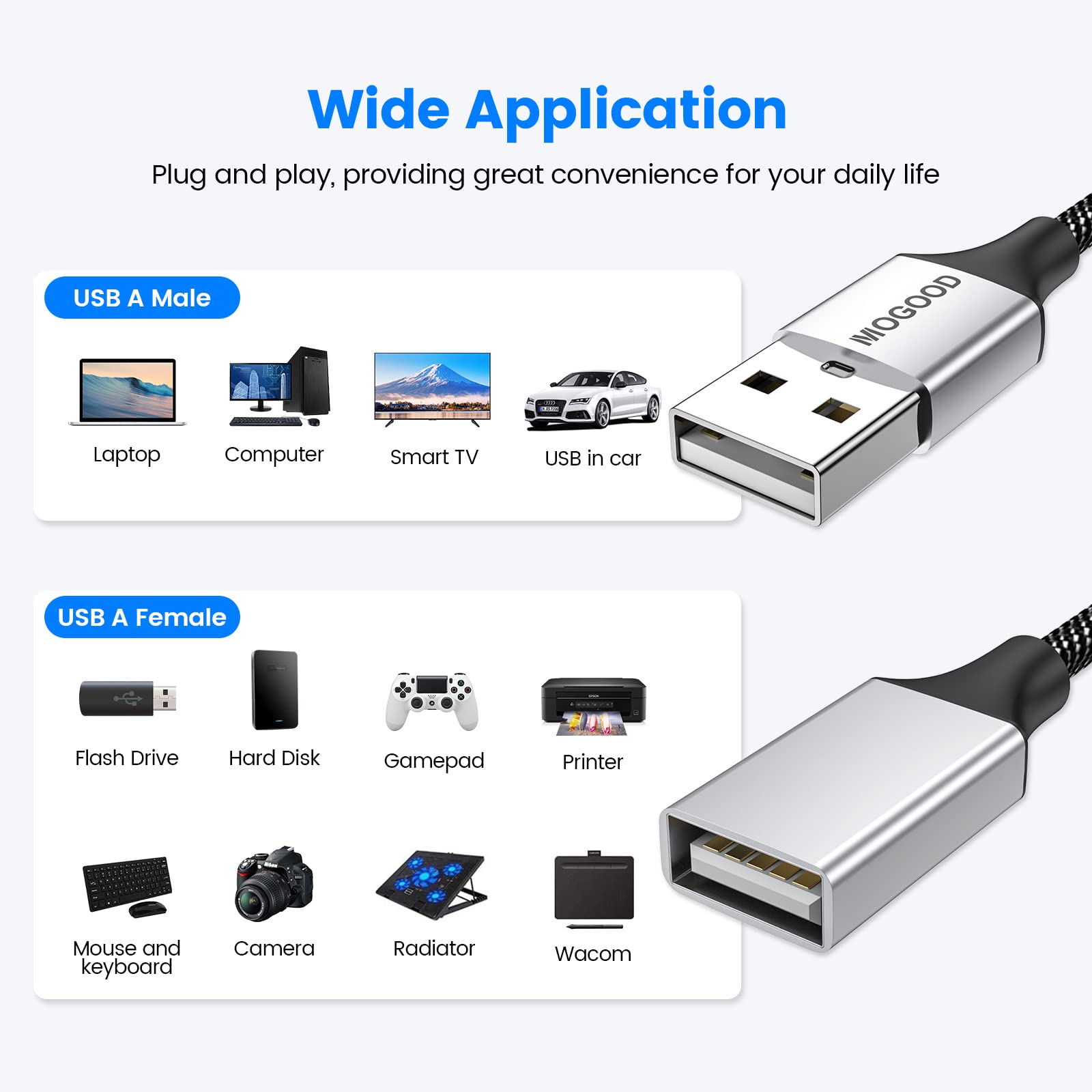 MOGOOD USB Splitter Cable USB y Splitter Adapter Dual USB 2.0 Power Cord Extension for Charging/Data Transfer/Laptop/Mac/Car