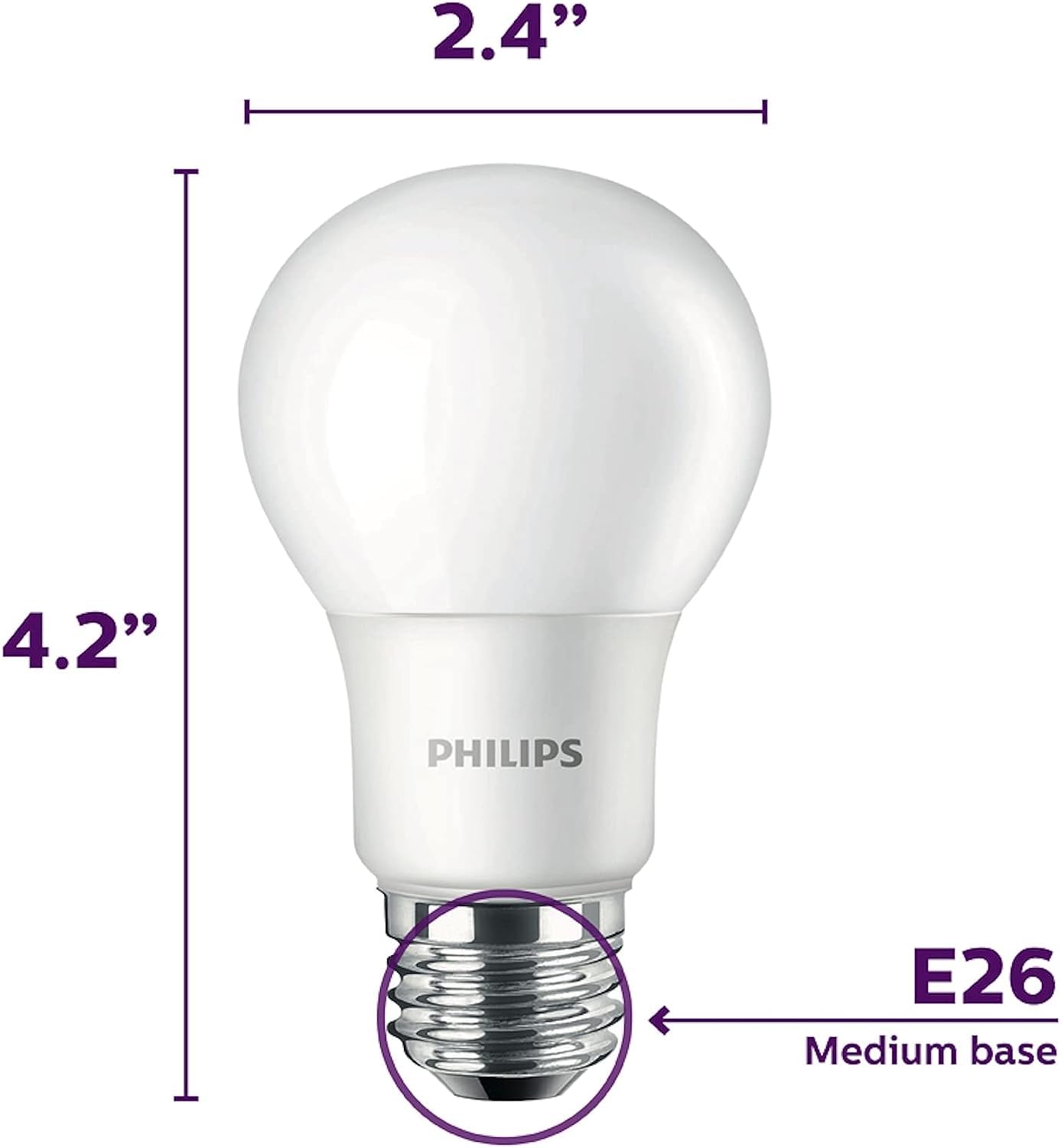 PHILIPS LED Basic Frosted A19 Non-Dimmable, Eye Comfort Technology, 450 Lumen, Daylight(5000), 5.5W=40W, E26 Base, 4PK