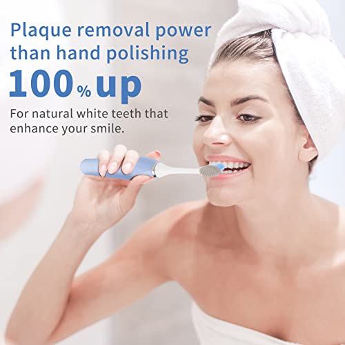 Aicoreray Electric Toothbrush for Kids 8-12, 4 Modes with 30s Smart Timer, Charge for 6 Hours and Use for 30 Days, Electric Toothbrush for Adults & Kids, Includes 4 Replacement Brush Heads (Bule)