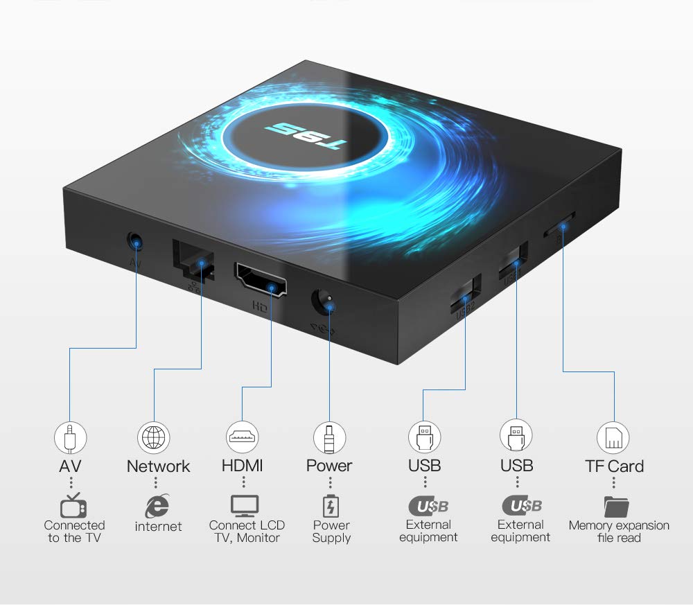 Android 10.0 TV Box,Android TV Box 4GB RAM 32GB ROM with Allwinner H616 Quad-Core 64bit,Supports 2.4G/5GHz Dual WiFi/BT5.0/ 6K/4K Ultra HD/3D/ H.265 Smart Android TV Box with Mini Backlic Keyboard
