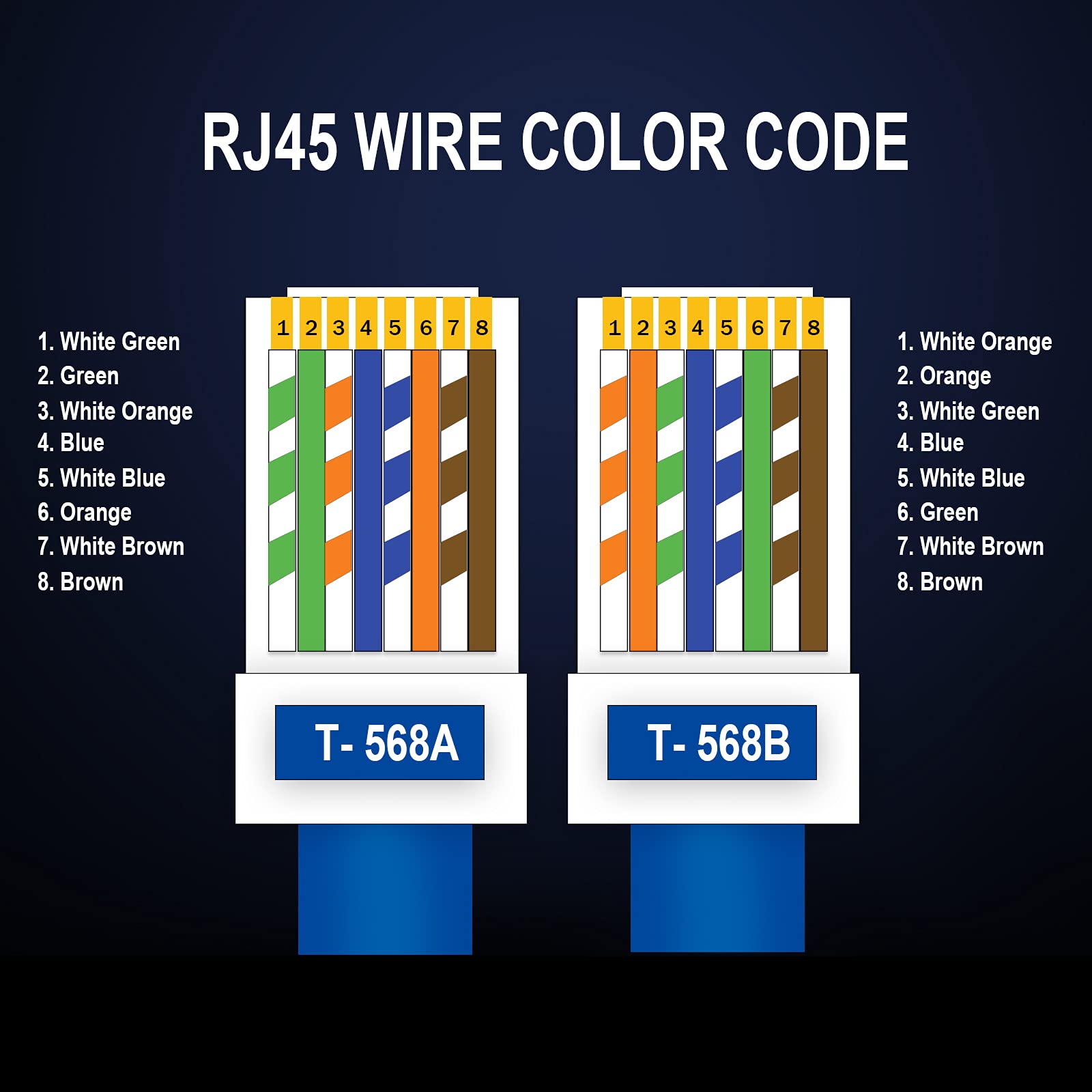 AOWIZ RJ45 Cat6a Cat6 Connector Grounded Ethernet Plug Gold Plated 8P8C Ends with External Grounding Buckle 50 Pack