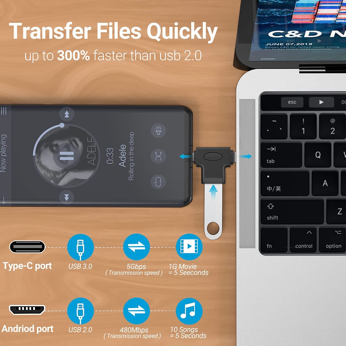 2 in 1 OTG Converter USB 3.0 to Micro USB and Type C Adapter USB3.0 Female to Micro USB Male and USB C Male Connector (1 Pack)