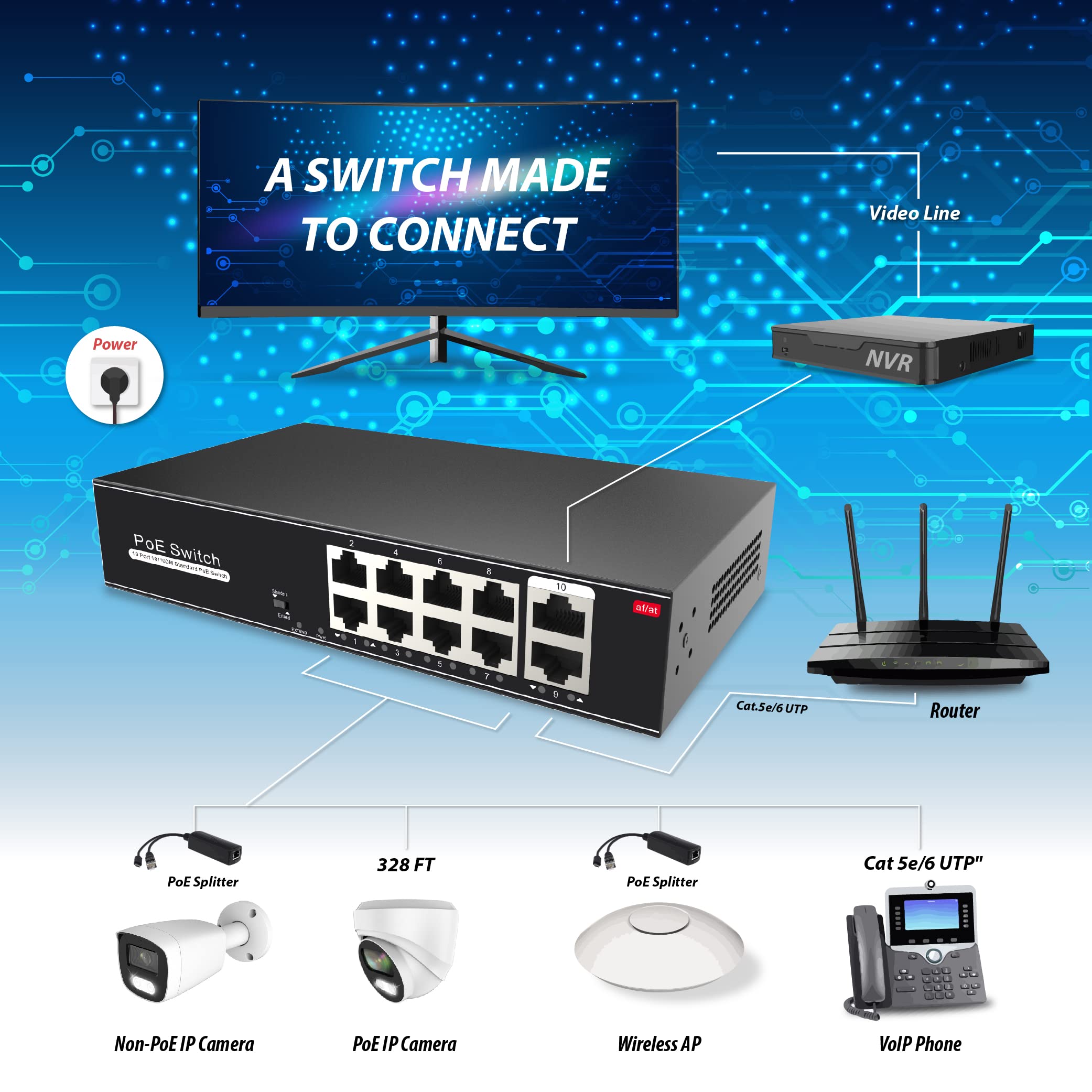 8 Port PoE Switch with 2 Uplink, 802.3af/at PoE+ 100Mbps, 100W Built-in Power, Extend to 250 Meter, Metal Plug & Play, Unmanaged POE Switch