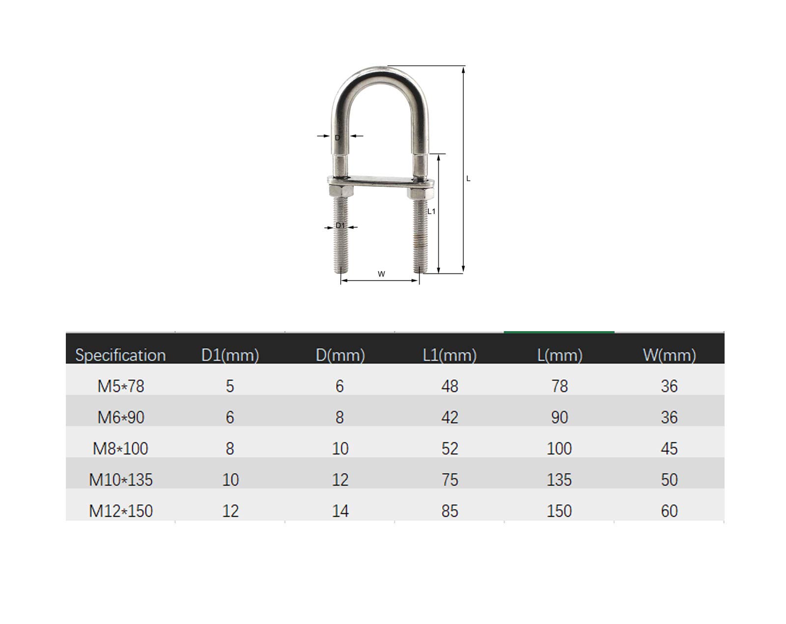 304 Stainless Steel U-Shaped Bolt Set with Nuts and Plates M5x78MM Marine Boat Yacht Fitting Acceossaries Deck Hardware Pack of 4